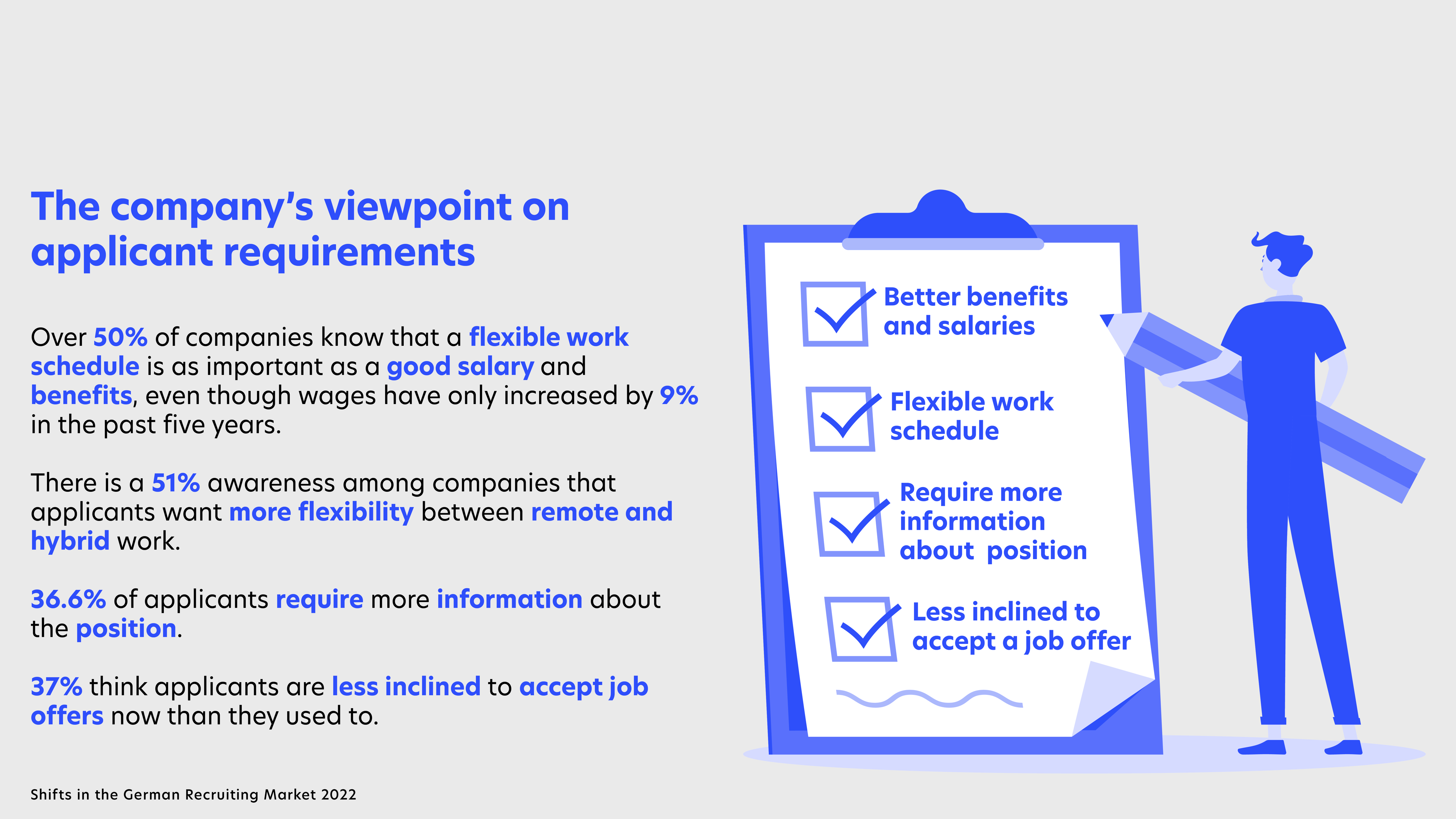Modernizing Recruitment, Raising Salaries, and Embracing Remote Work in ...