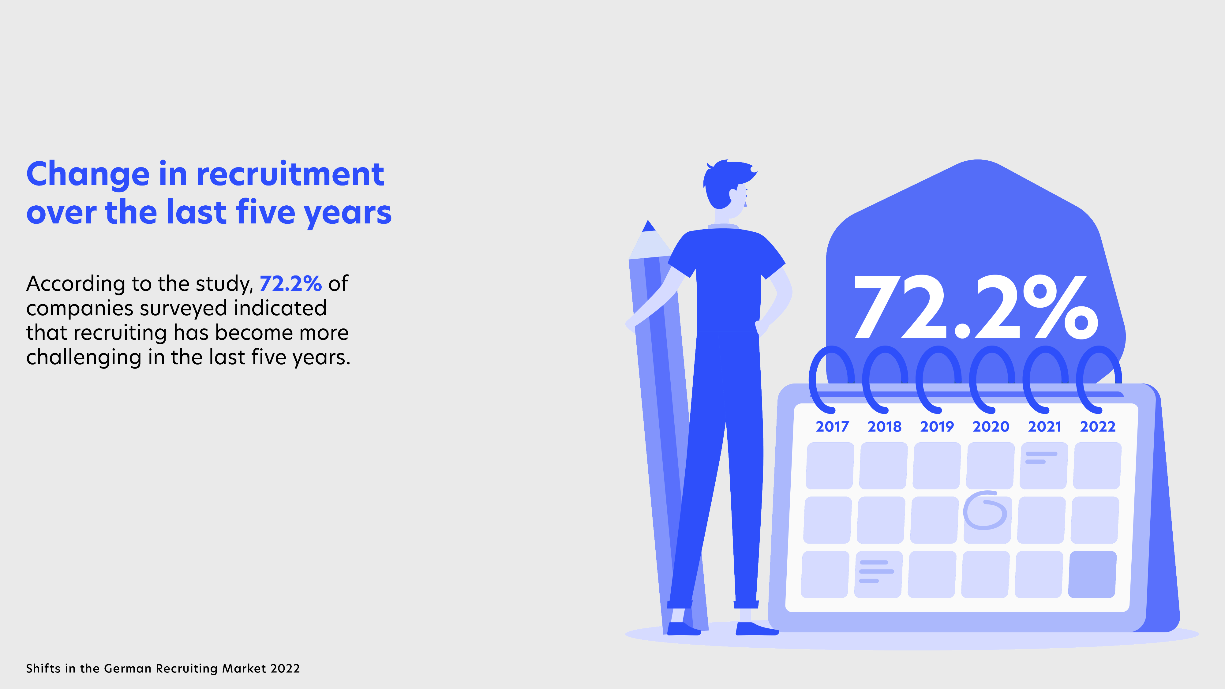 Germany's Labor Shortages: Causes and Effects | Jobilla